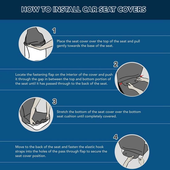 Create a Custom Collage Photo & Text on Car Seat Covers – marketpresent